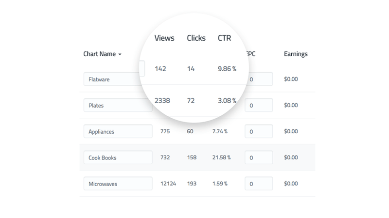 TableLabs - Create an Amazon Product Comparison Chart In Minutes
