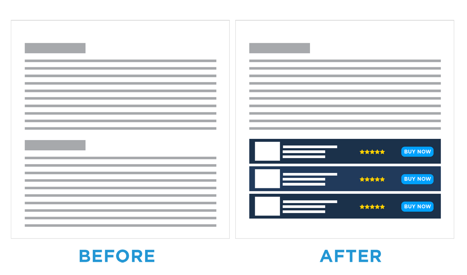 TableLabs - Create an Amazon Product Comparison Chart In Minutes